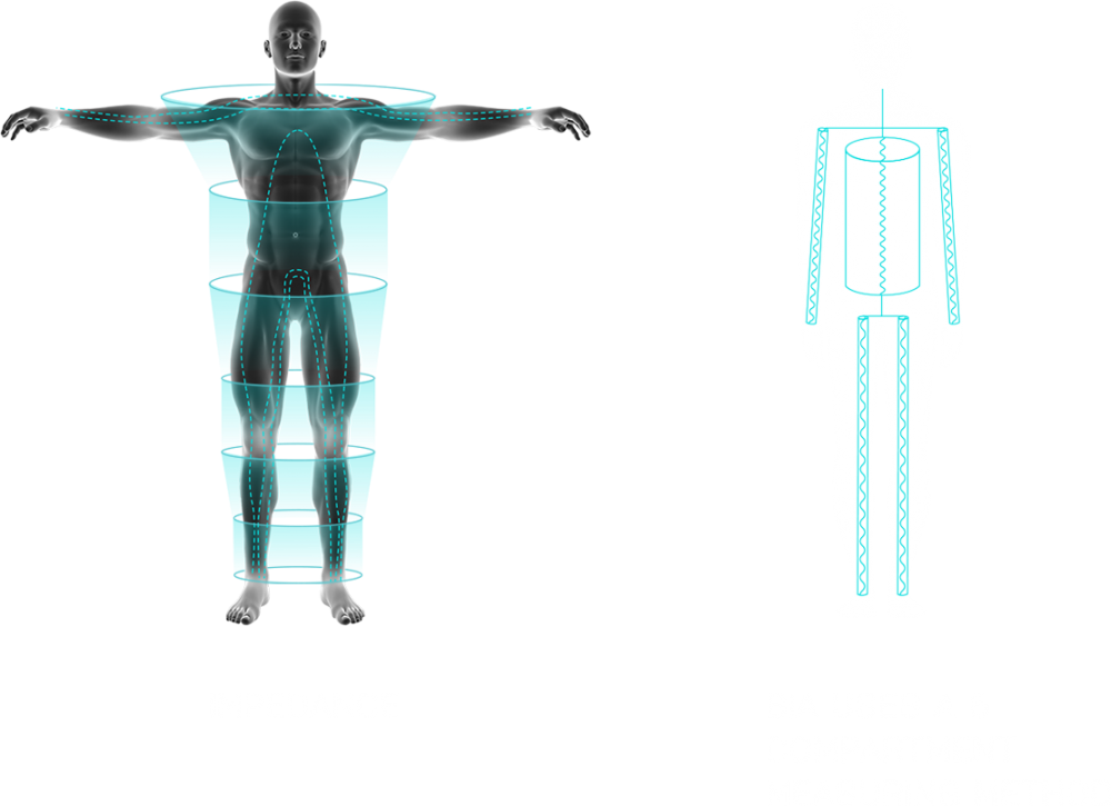 Evolt 360 Body Composition Scanner | Grays Fitness